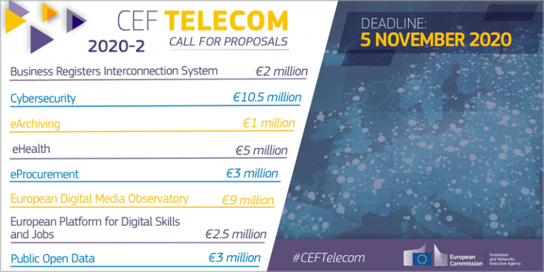 Abierta la segunda convocatoria de CEF Telecom 2020 con un presupuesto ...