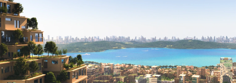 HMG Smart City, un modelo de ciudad inteligente del futuro que conecta ...