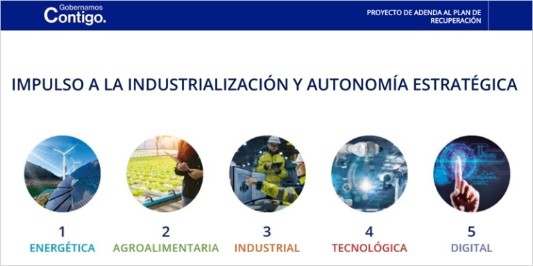 La adenda al PRTR reforzará la autonomía de España en ámbitos como el ...