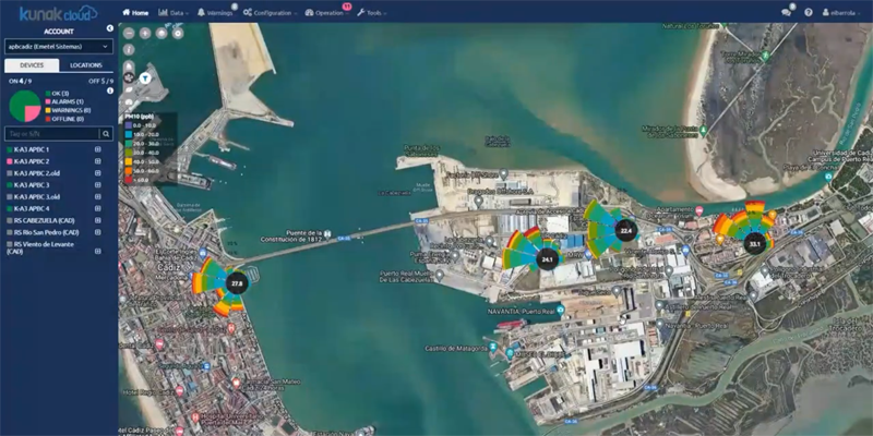 Kunak Cloud - Nuevas funcionalidades • ESMARTCITY