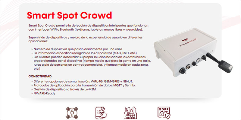 Smart Spot Crowd de Libelium • ESMARTCITY