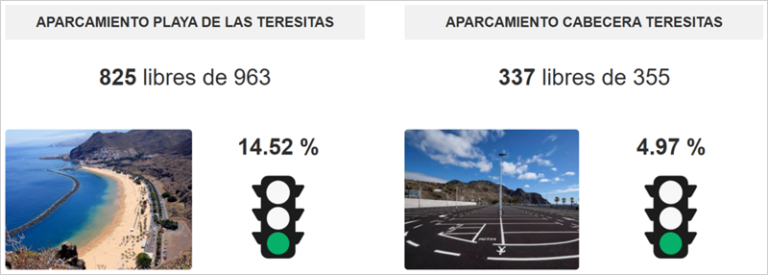 La web municipal de Santa Cruz de Tenerife informa en tiempo real sobre ...